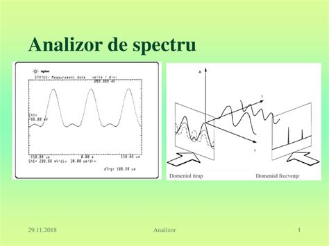 Analizor de spectru Analizor - ppt download