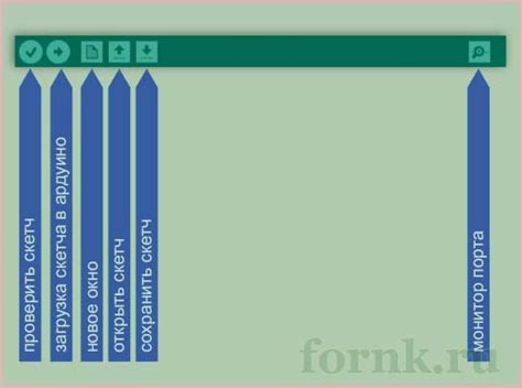 Arduino Ide среда разработки Описание скачать Уголок радиолюбителя