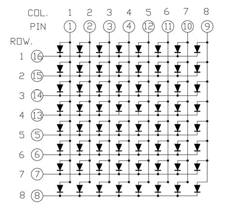 Sensor Based Electronic Art LED MATRIX Pinout