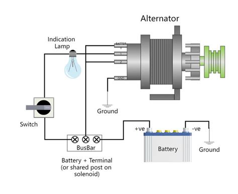 Run Alternator As Motor Diagram Alternator Alternators
