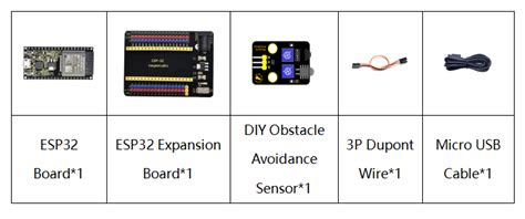 How To Use Obstacle Avoidance Sensor With Esp32