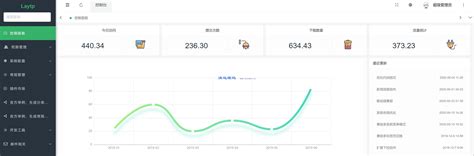 洪运源码 Php源码下载网站源码网站源码下载