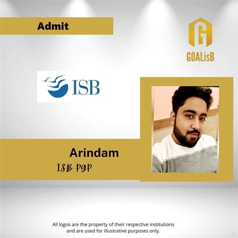 Arindam Chatterjee Goalisb