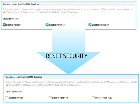 HP FutureSmart Disable Ports Protocols Or Services Not In Use Without Using A Firewall HP
