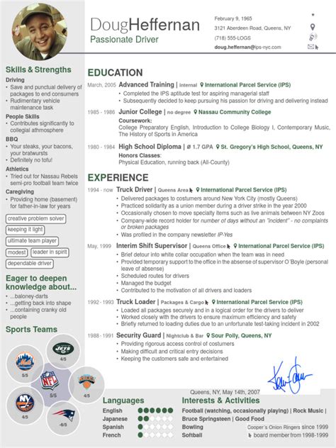 Modern Fancy Cv Pdf