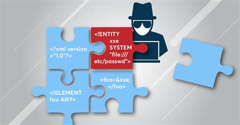 data exfiltration using xxe on a hardened server by ritik singh