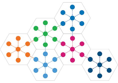 software architecture patterns for serverless systems programming print