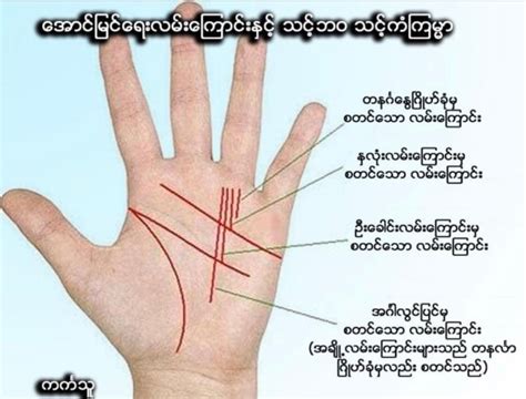 အောင်မြင်ရေးလမ်းကြောင်း နှင့် သင့်ဘဝ သင့်ကံကြမ္မာ Touch Hearts Myanmar