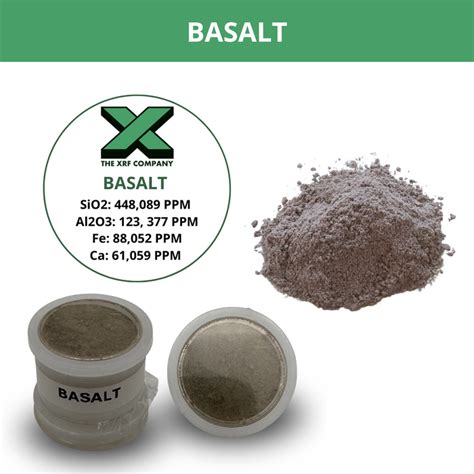 Certified Reference Material Basalt Silicon Aluminum Ore — The Xrf Company