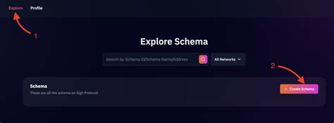 Join The Sign Protocol Airdrop A Simple And Fast Guide DropJet