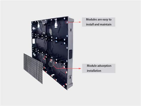 Indoor Fixed Led Display China Indoor Fixed Led Display Manufacturers Suppliers Factory