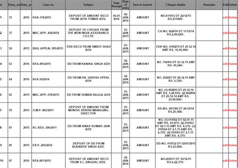 FDR Register Official Website Of E Committee Supreme Court Of India India