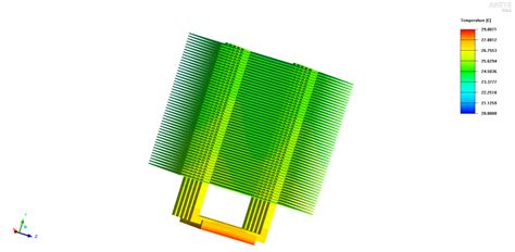 Heat Pipe Assembly Simluation 2 Myheatsinks