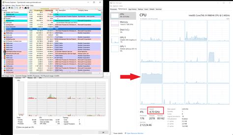 Windows Mysterious CPU Load Without Process Super User