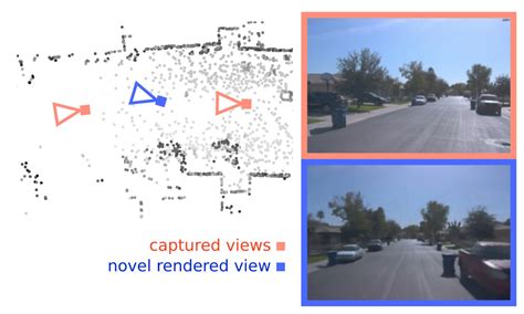 Neural Point Light Fields Servicenow Research