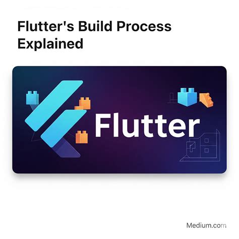 optimizing bitbucket pipelines with custom docker images by ibrar