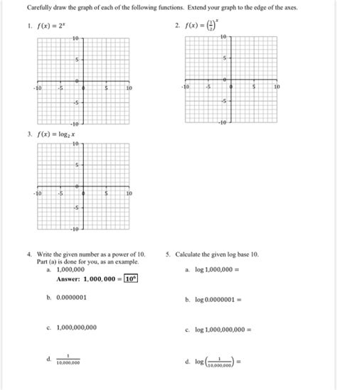 Solved Carefully Draw The Graph Of Each Of The Following Chegg Com