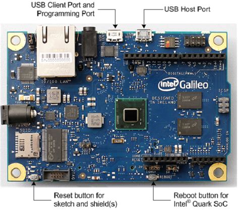 progetti raspberry pi e arduino learn 3 raspberry pi arduino