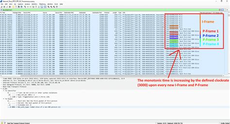 AXIS OS Portal User Manual