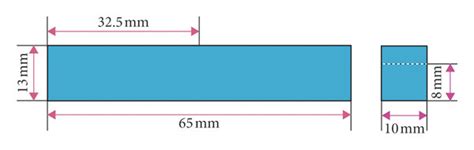 Specimen Description For Izod Impact Test ASTM D4812 Standard Download Scientific Diagram