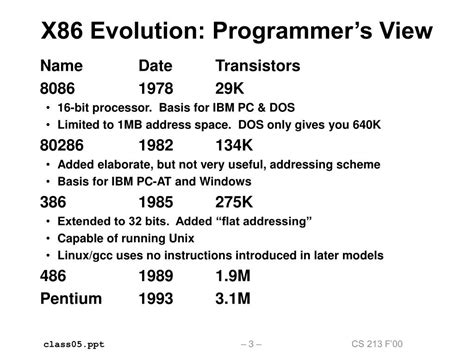 Ppt Machine Level Programming I Introduction Sept
