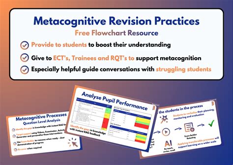 Metacognitive Processes Classroom 42