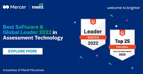 Mettl On Linkedin G2 Customerreviews 14 Comments