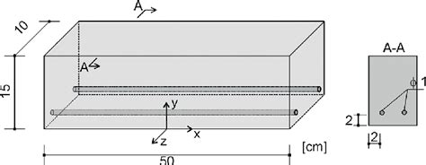 Figure 2 From A Novel Formulation Of 3d Spectral Element For Wave Propagation In Reinforced
