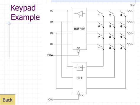 PPT ECE 353 Introduction To Microprocessor Systems PowerPoint Presentation ID 651306