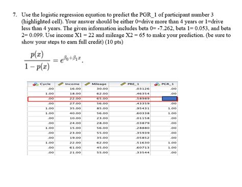 Solved Use The Logistic Regression Equation To Predict The