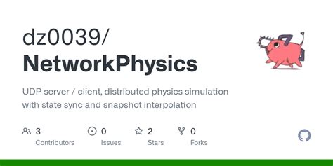 GitHub Dz0039 NetworkPhysics UDP Server Client Distributed
