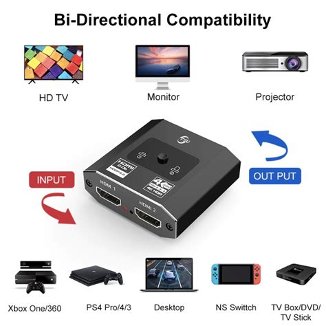 Hdmi Splitter 4k Switch Kvm Bi Direction 1x 2 2x1 Hdmi Switcher 2 In1 Out สำหรับ Ps4 3กล่องทีวี