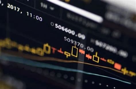 Sofien Kaabar Cfa On Linkedin Trading Strategy Patternrecognition