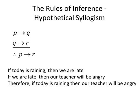 Logic Of Informatics Rules Of Inference Pptx