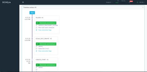 Automated Docker Application Deployment On Alibaba Cloud Aliyun Java Code Geeks