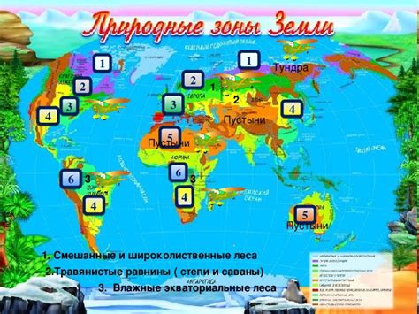 Презентация по биологии на тему "Природные зоны " ( 5 класс)