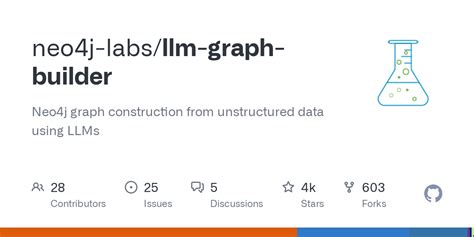 Neo4j Labs Llm Graph Builder · Discussions · Github