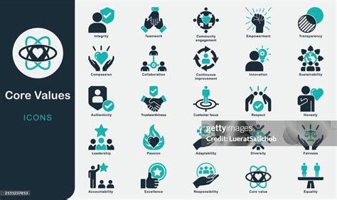 Core Values Solid Icons Collectionintegrity Respect Excellence
