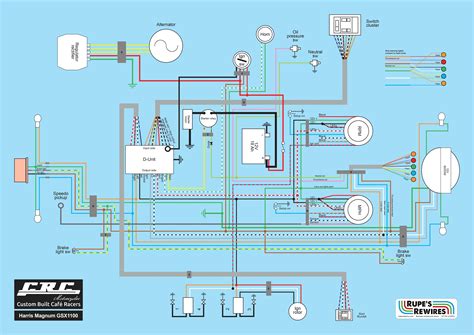 The Wiring Diagram For An Electric Vehicle