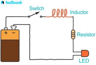 Difference Between Capacitor And Inductor Learn Formula And Uses