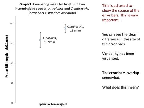 Statistical Analysis Ib Diploma Biology Stephen Taylor Ppt Download