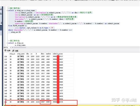 SQL server根据逗号拆分字符串 知乎