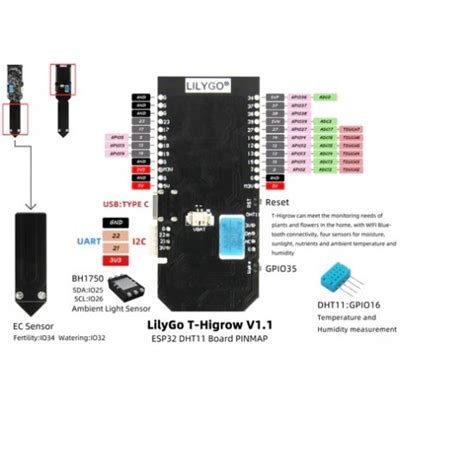 Buy LILYGO TTGO T Higrow ESP Soil Tester DHT Garden Flowers Temperature Moisture Sensor