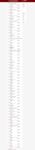 Greasy Fork Free Site Providing User Scripts AlternativeTo