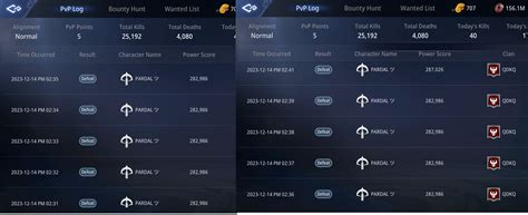 Pardal Pvp Hosted At Imgbb — Imgbb Pardal Pvp Hosted At Imgbb — Imgbb