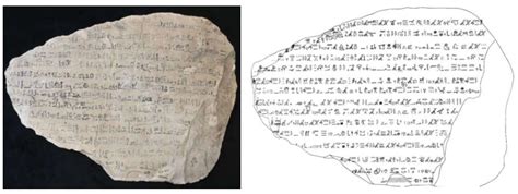 Biblical Parallels With Texts From Ancient Egypt Formely Called Kemet