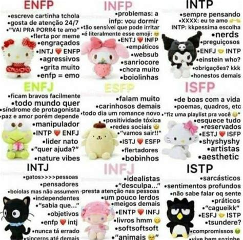 Mlp Fim Mbti Chart Myers Briggs Type Indicator Mbti Artofit