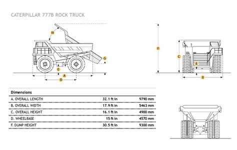 Dump Truck Dimensions At Jean Polk Blog