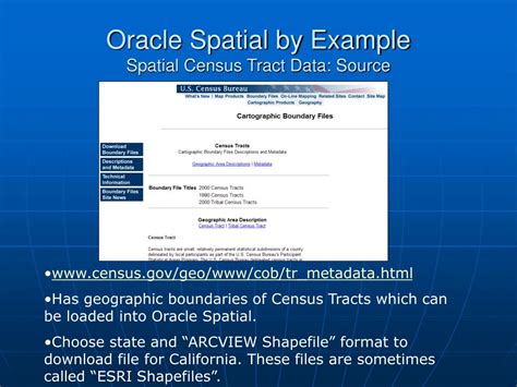 Ppt Introduction To Oracle Spatial Using Public Data Powerpoint Presentation Id276022