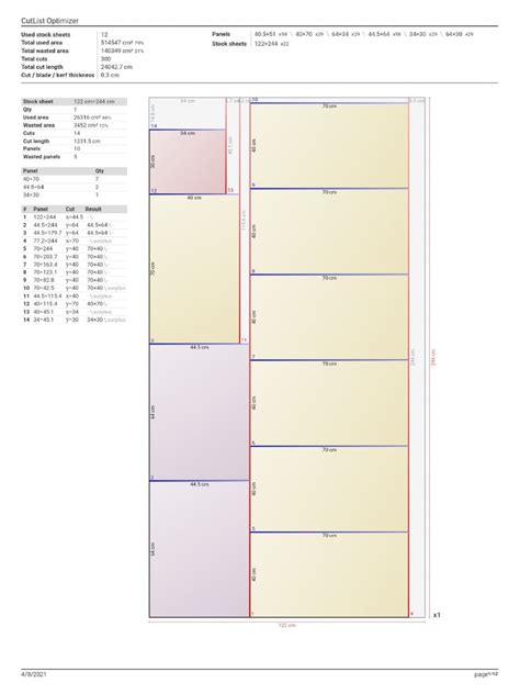 Cutlist Optimizer 2021 08 04 Pdf